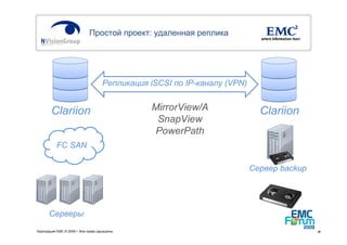 NVision Petrov for EMC Forum | PDF