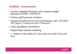 Ailments of the First Concrete dam in Sri Lanka | PPT