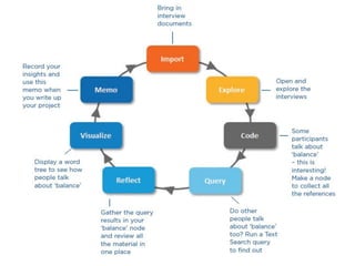 NVivo.pdf