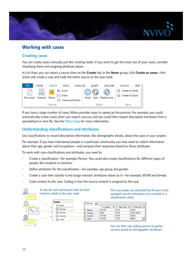 NVivo11 plus - getting started guide | PDF