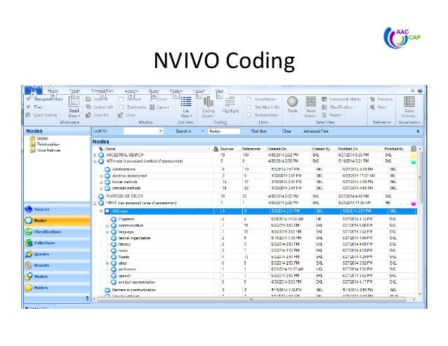 Improving Your Literature Reviews with NVivo 10 for Windows