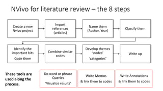 N vivo tutorial 2020 | PPT