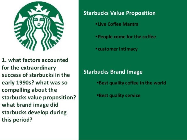 N v jagadeesh kumar t starbucks