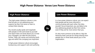Cracking The Culture And Mission Statement Code | PPT