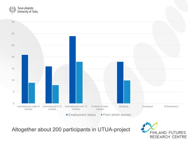 Future guidance and tools to promote future orientation | PDF