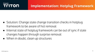NVMe Hotplug Walkthrough | PDF