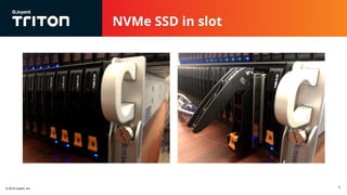 NVMe Hotplug Walkthrough | PDF