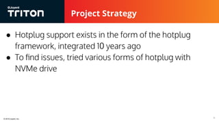 NVMe Hotplug Walkthrough | PDF