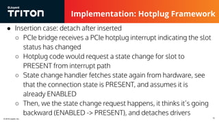 NVMe Hotplug Walk-Through | PPT