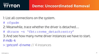 NVMe Hotplug Walk-Through | PPT