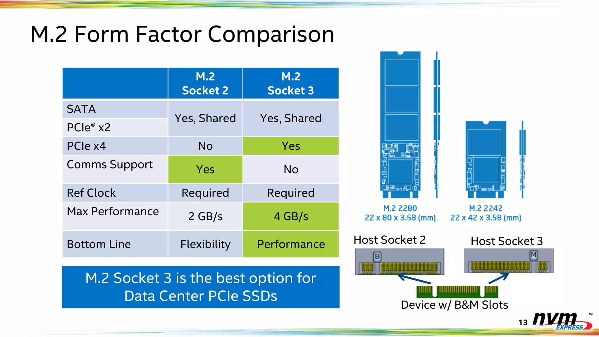 NVMe_Infrastructure_final1.pdf