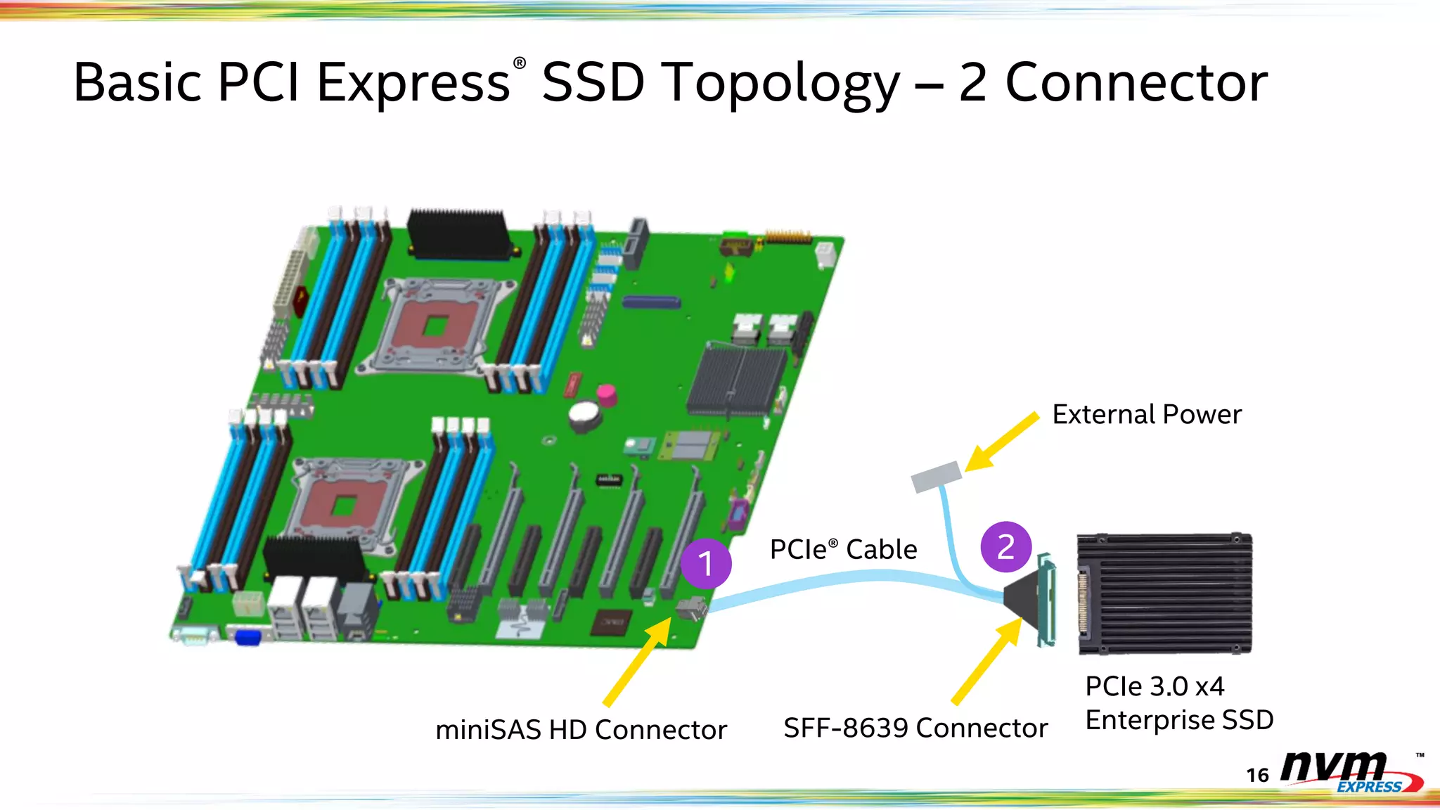 NVMe_Infrastructure_final1.pdf