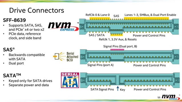 NVMe_Infrastructure_final1.pdf