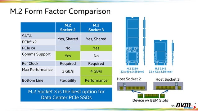 NVMe_Infrastructure_final1.pdf