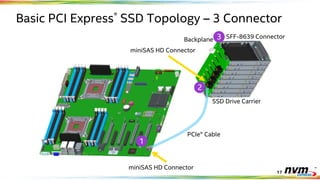 NVMe_Infrastructure_final1.pdf