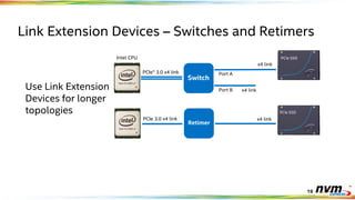 NVMe_Infrastructure_final1.pdf