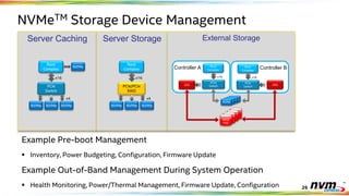 NVMe_Infrastructure_final1.pdf
