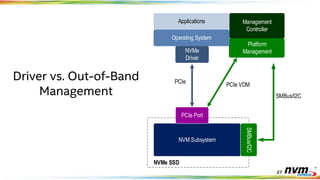 NVMe_Infrastructure_final1.pdf