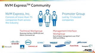 NVMe_Infrastructure_final1.pdf