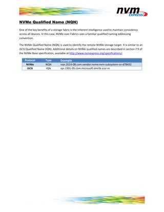 Nv me over_fabrics | PDF | Data Storage and Warehousing | Computing