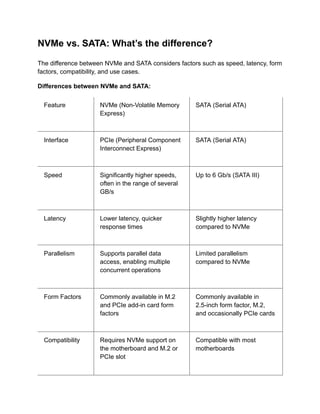 NVMe vs SATA_ What is the difference.pdf