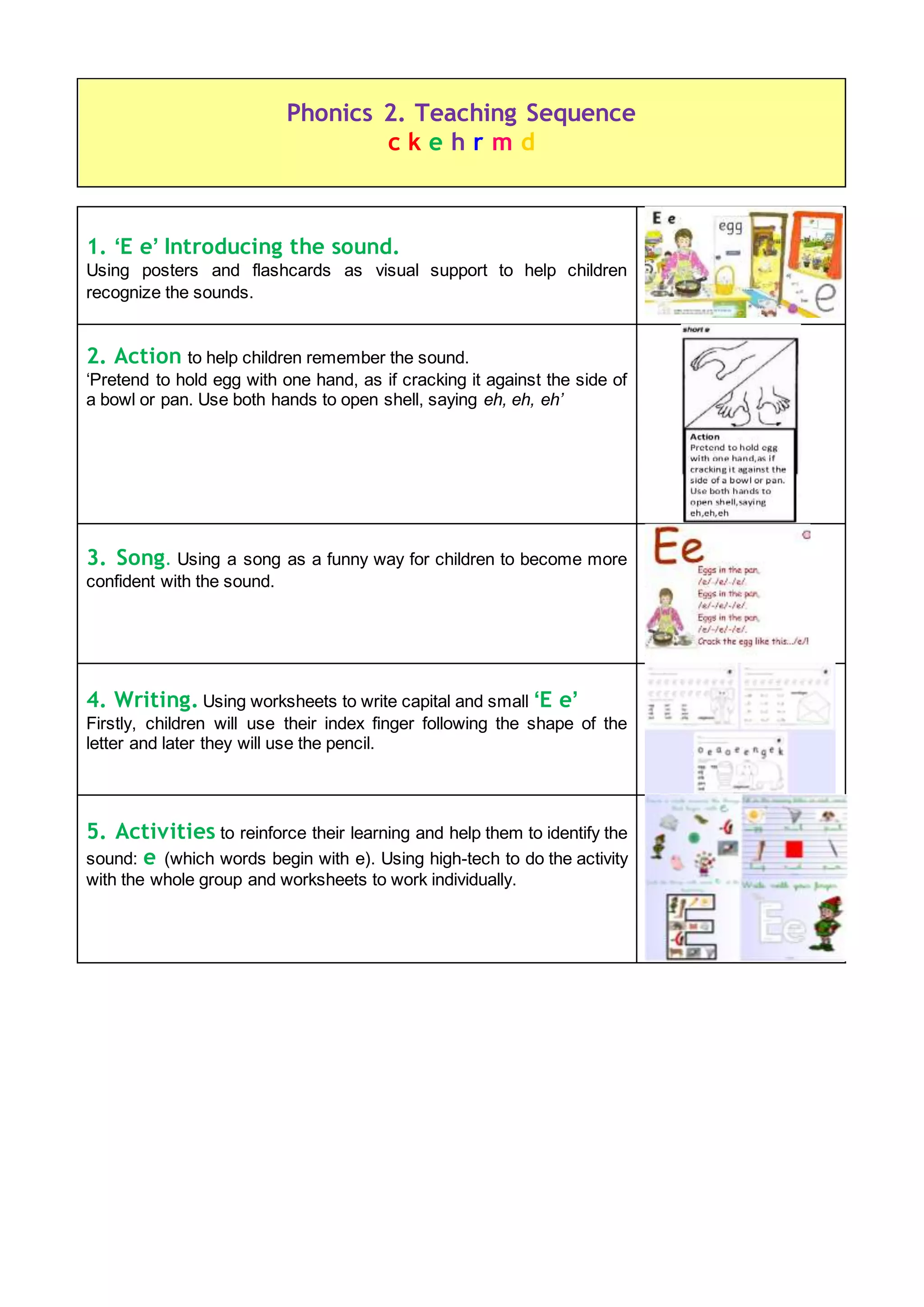 Teaching sequence E e | DOCX