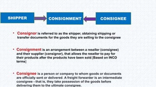 NVOCC presentation detail for shipping & logistcs | PPSX