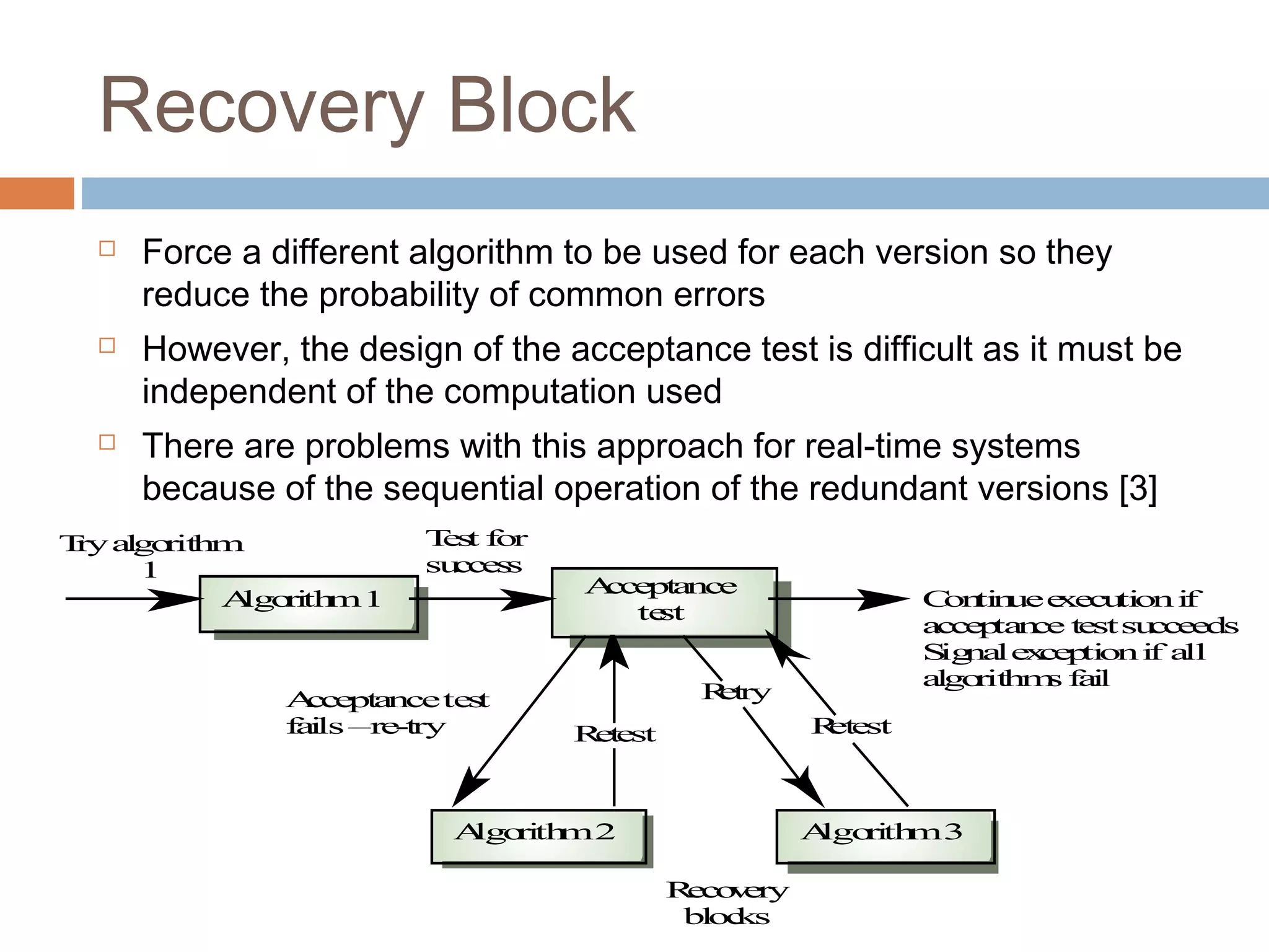 N-version programming | PPT