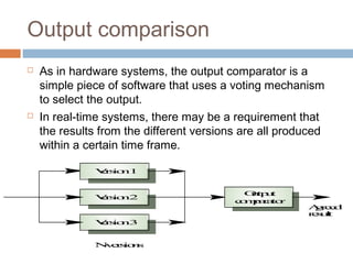 N-version programming | PPT