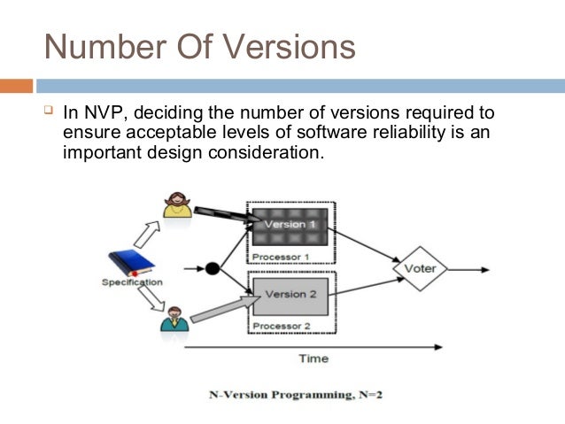 N-version programming