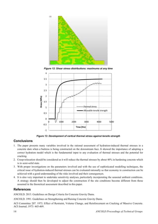 Hydration-Induced Stresses in Concrete Buttressing of Existing Concrete ...