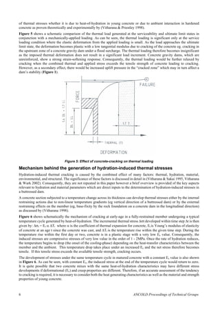 Hydration-Induced Stresses in Concrete Buttressing of Existing Concrete ...