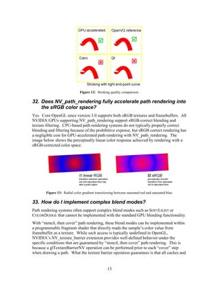 NV_path_rendering Frequently Asked Questions | PDF
