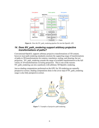 NV_path_rendering Frequently Asked Questions | PDF