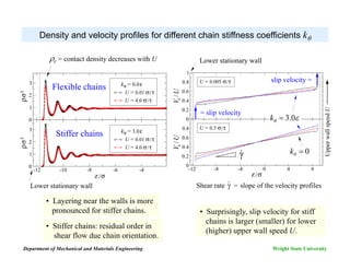 Effect of chain stiffness on interfacial slip in nanoscale polymer ...