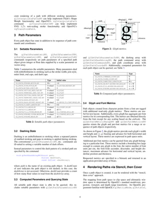 Programming with NV_path_rendering: An Annex to the SIGGRAPH Asia 2012 paper "GPU-accelerated ...