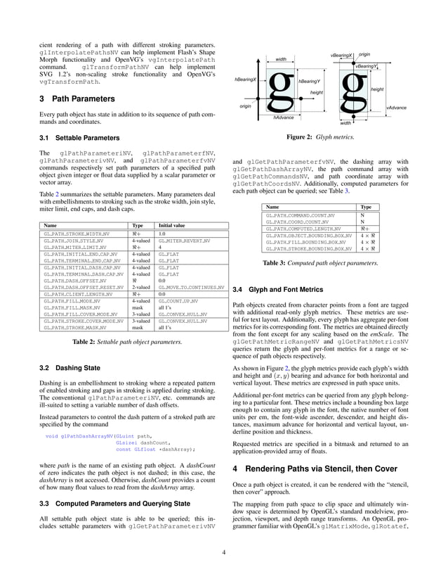 Programming with NV_path_rendering: An Annex to the SIGGRAPH Asia 2012 paper "GPU-accelerated ...