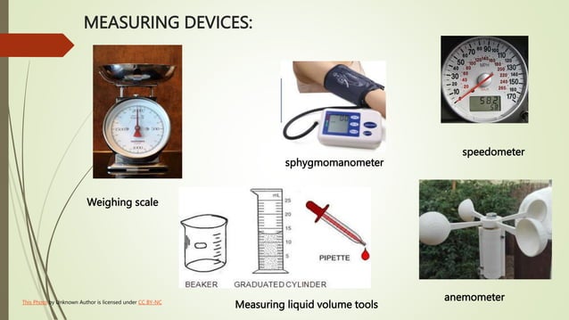 Measure of Quantities and conversion_2-SSP.pptx