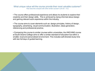 NVQ - Design strategy presenation | PPT