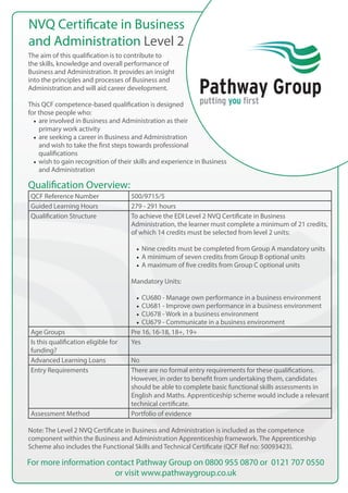 NVQ Certificate in Business and Administration Level 2 | PDF | Business ...