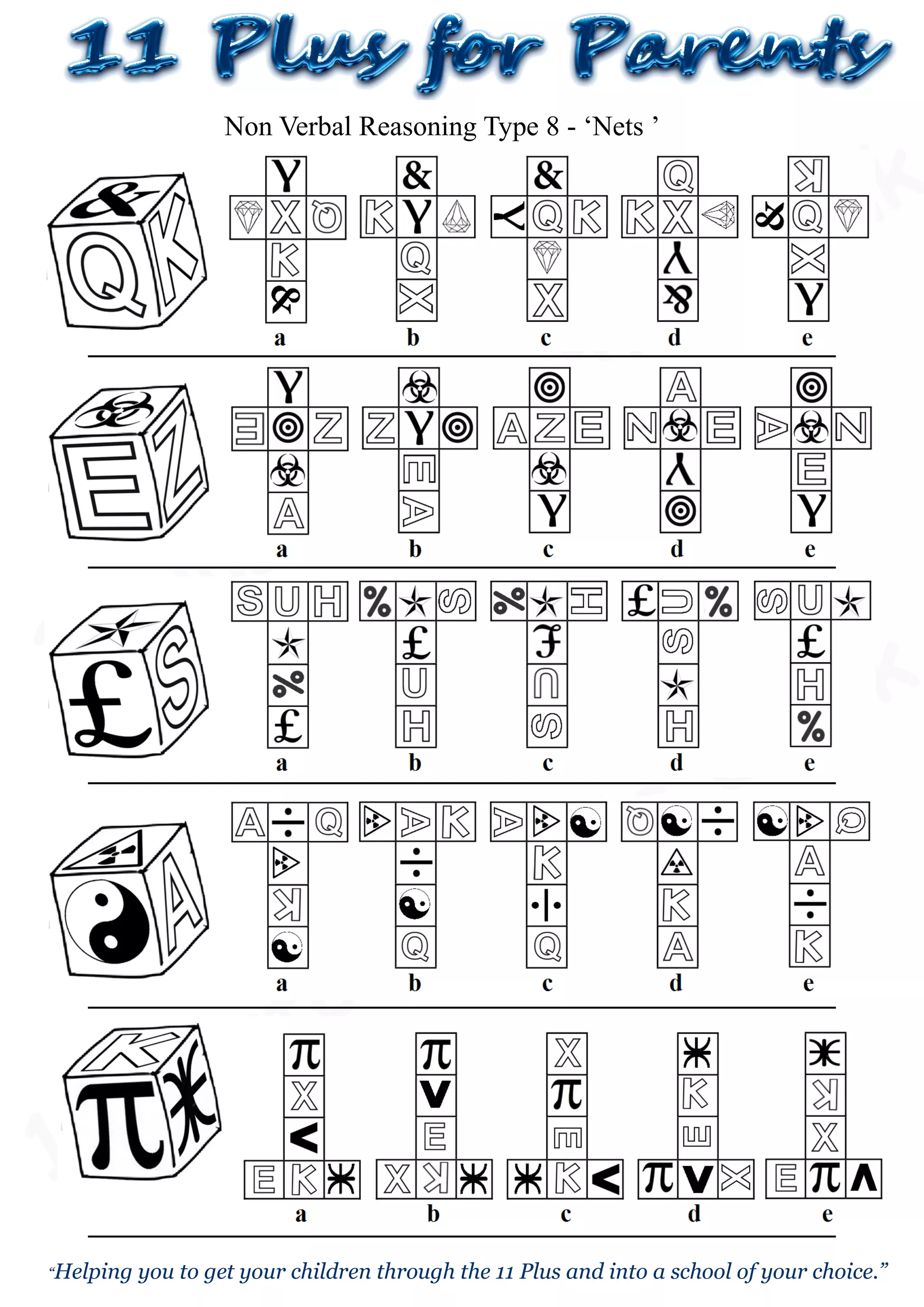 Nvr type 8 practice | PDF