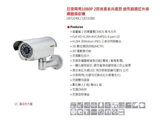 Nvr&ipcam | PPTX | Computer Peripherals | Computing