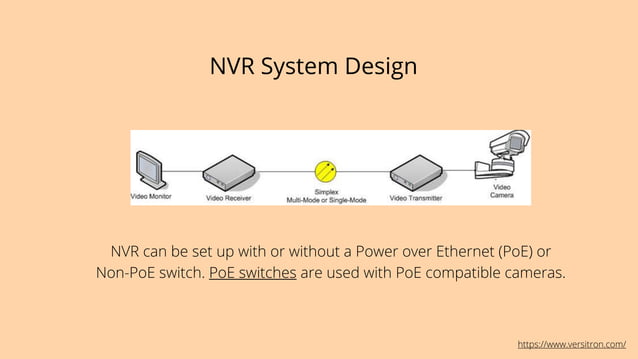 NVR Setup For IP Cameras | PPTX | Computer Networking | Computing