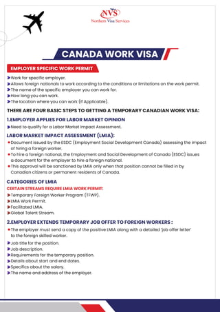 NVS Profile - Canada Work Visa.pdf