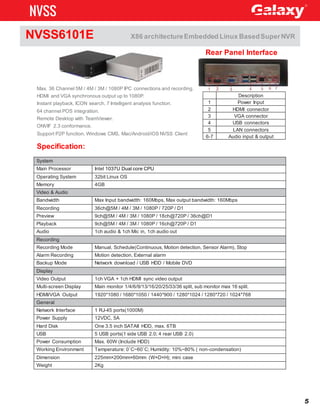 NVSS Video management Server. | PDF