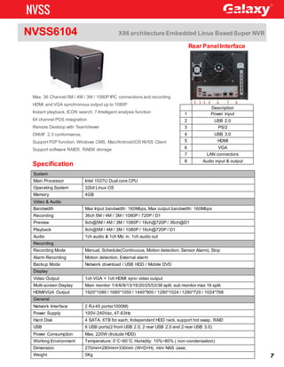 NVSS Video management Server. | PDF