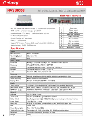 NVSS Video management Server. | PDF
