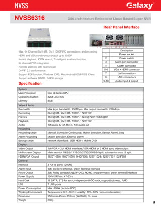 NVSS Video management Server. | PDF