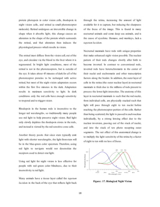 Night Vision Technology | DOC