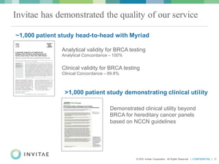 Corporate Presentation | PPT